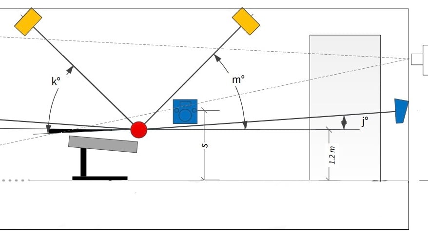 Atmos Studio Design - Dolby Professional