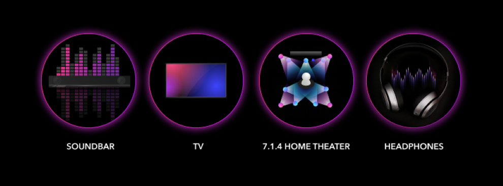Game Music in Dolby Atmos - Dolby Professional